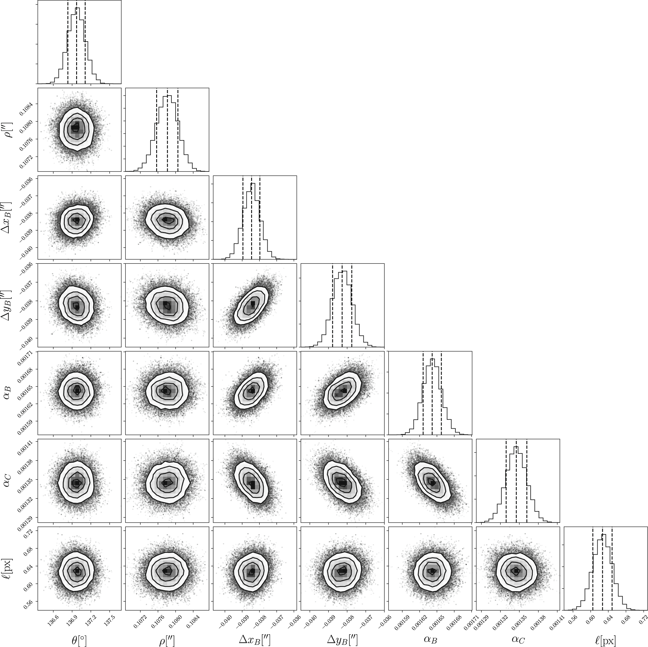 Figure 4 from High Spatial Resolution Thermal Infrared Spectroscopy ...