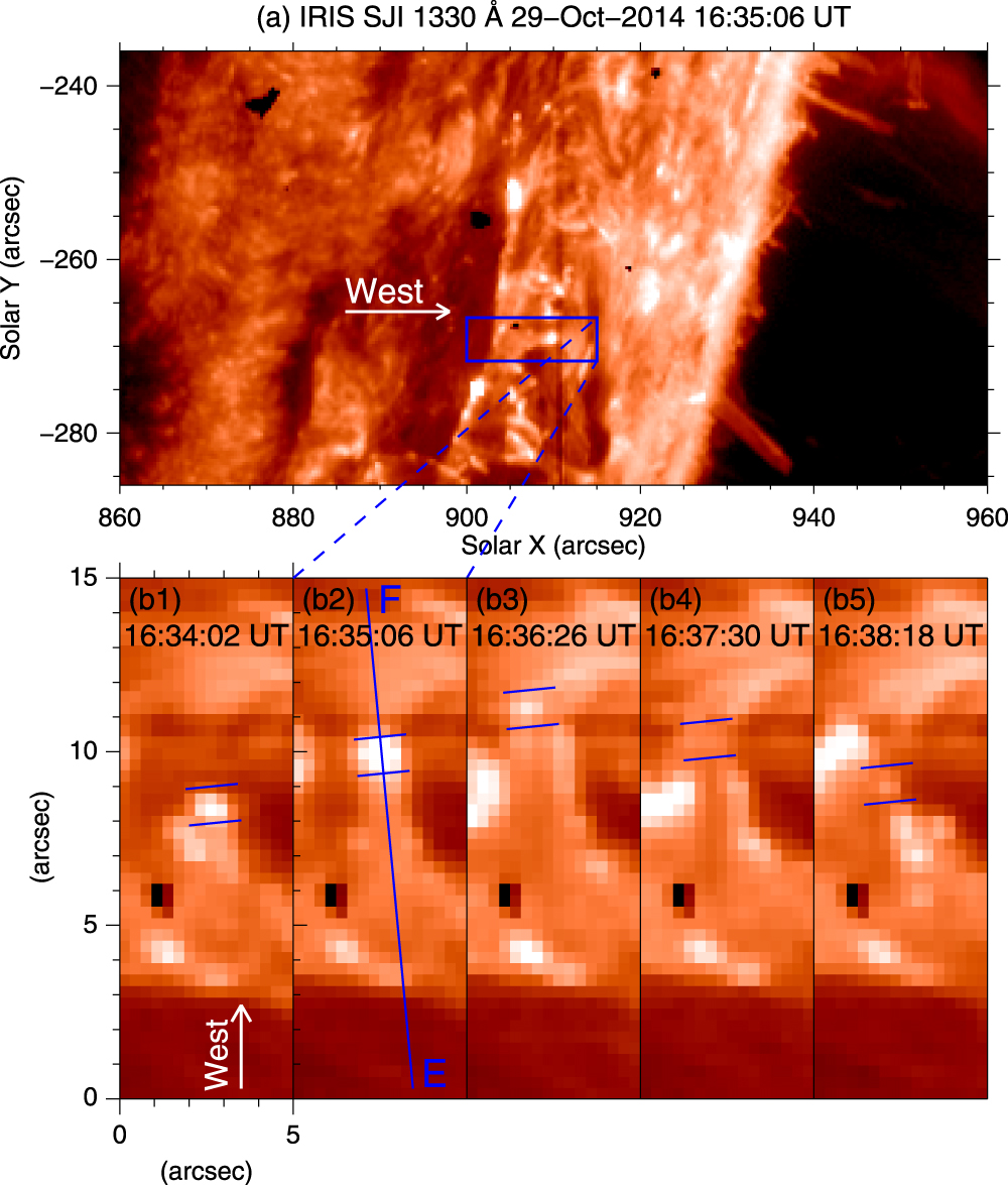 Figure 4 from OSCILLATING LIGHT WALL ABOVE A SUNSPOT LIGHT BRIDGE