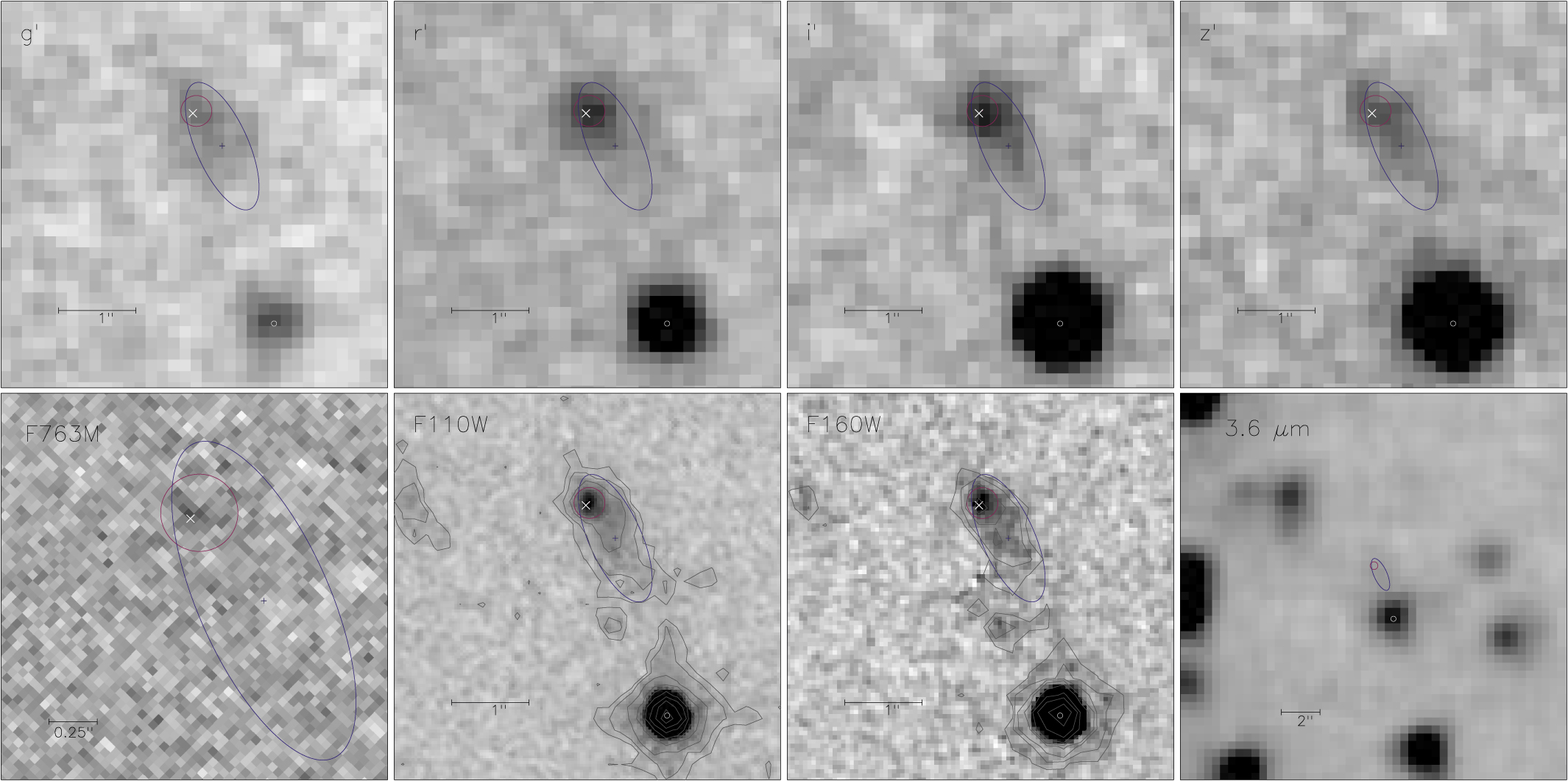 Figure 1 from FRB 121102 Is Coincident with a Star-forming Region in ...