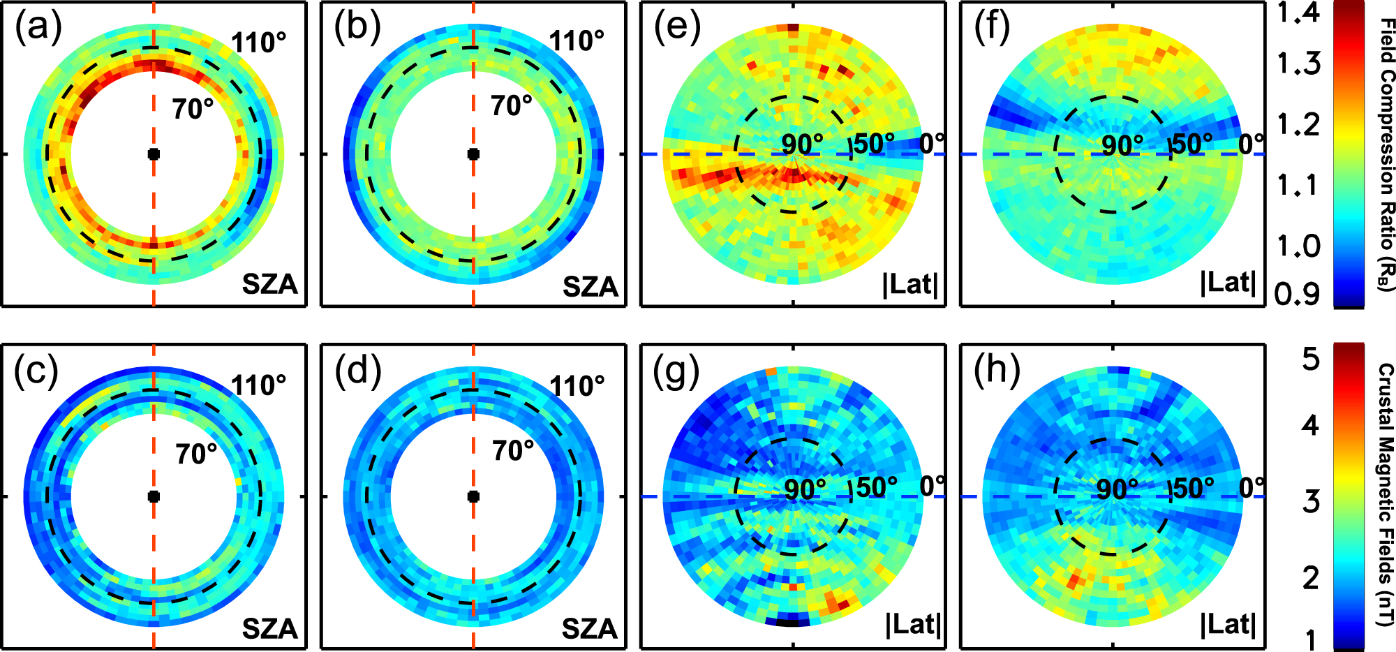 Figure 2 from Asymmetric Lunar Magnetic Perturbations Produced by ...