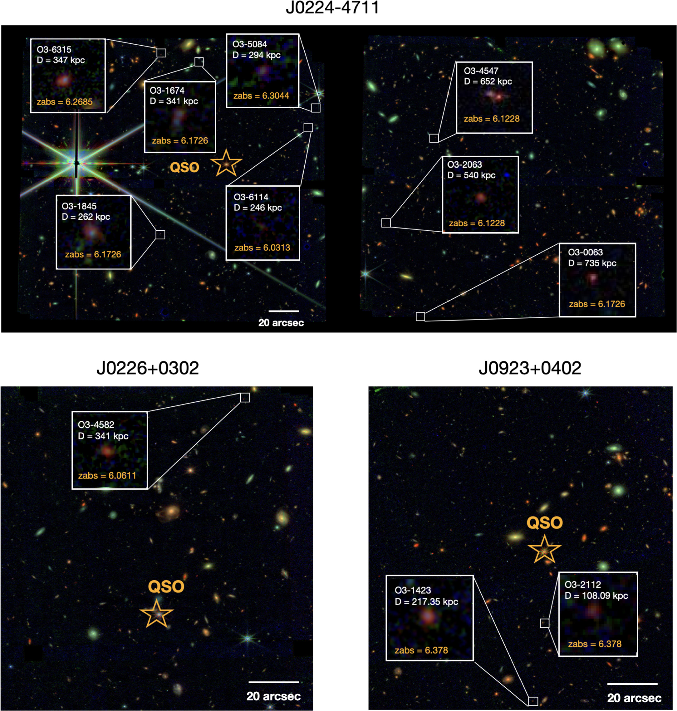 Figure 2 from