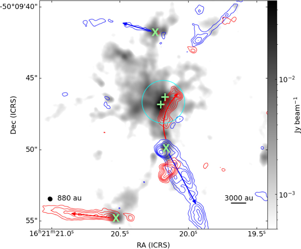 Figure 5 from
