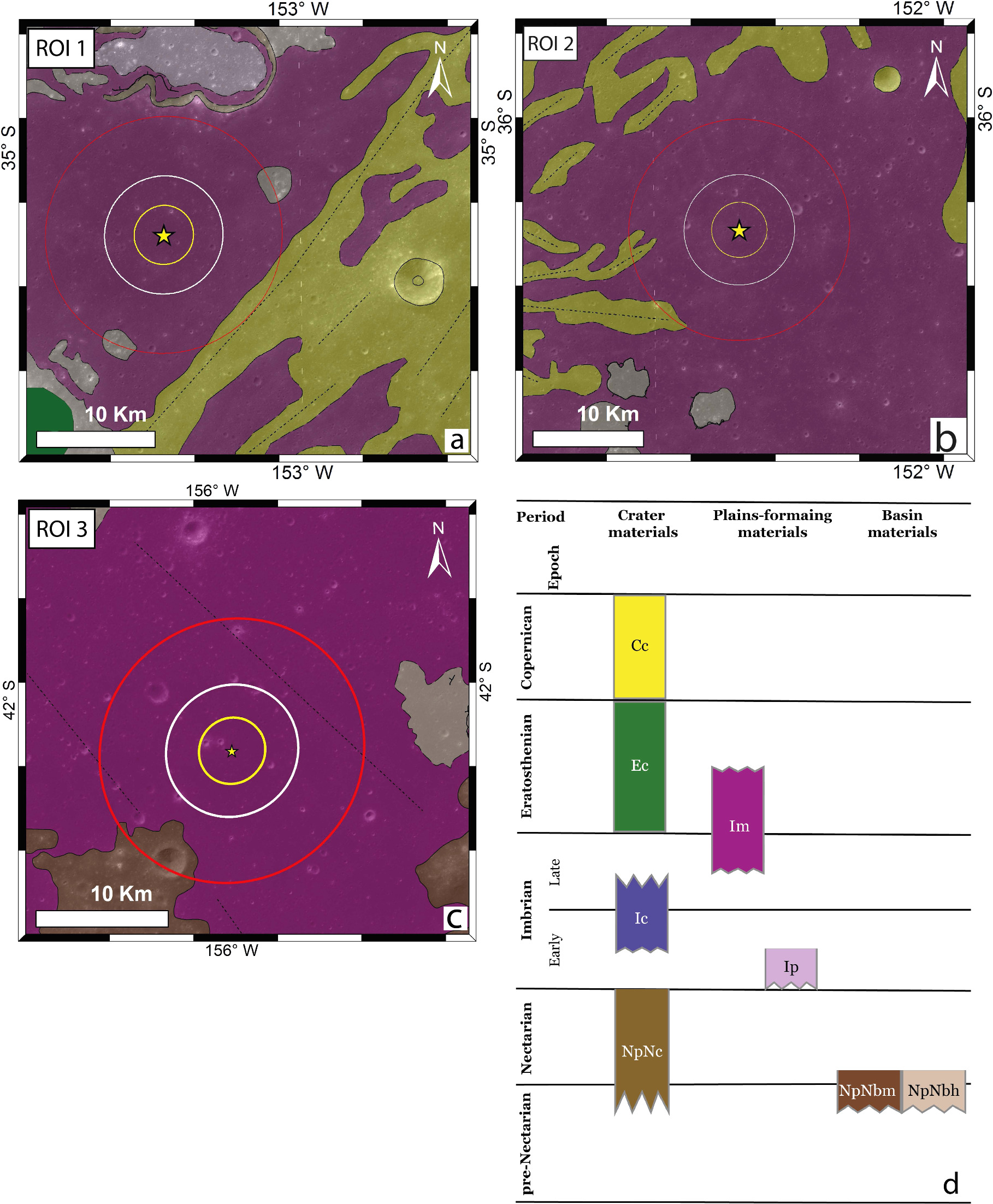 Figure 9 from