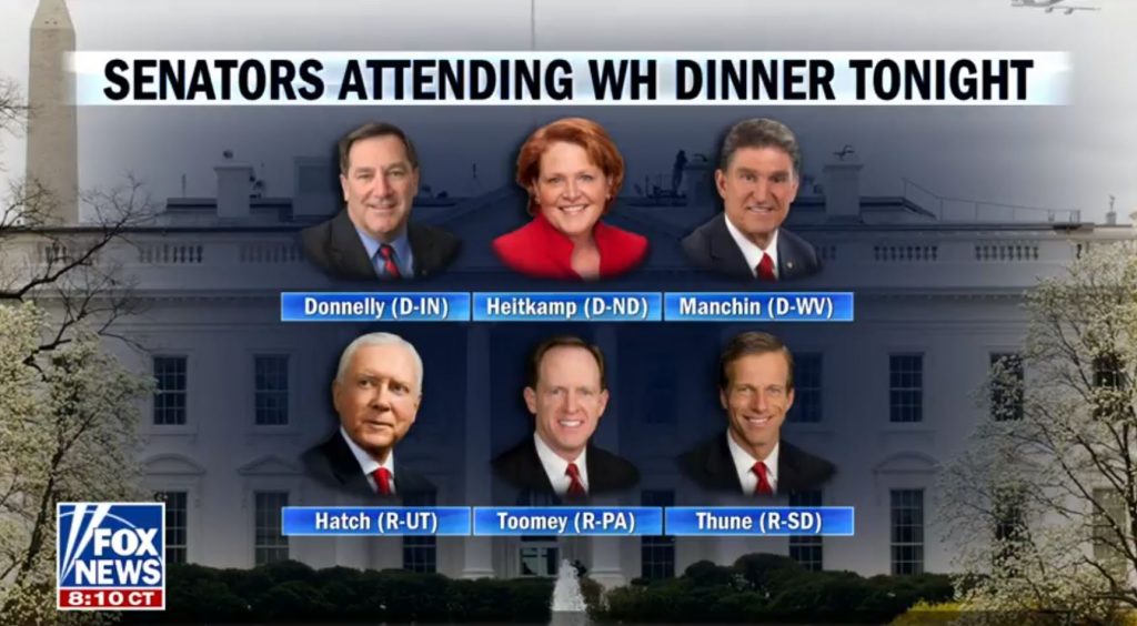 Fox News Unveils New On-Screen Graphics; Includes Brighter Red, White ...