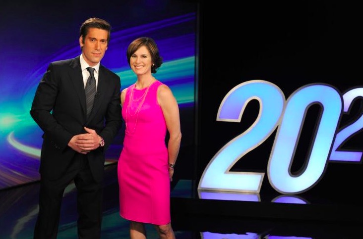 40 Years of 20/20 ‘A Remarkable and Historic Achievement’