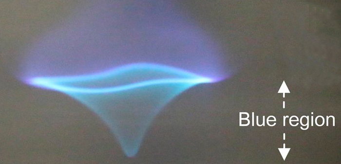Cool Blue Flames Are Hot News: “Blue Whirl” Fire State May Improve ...