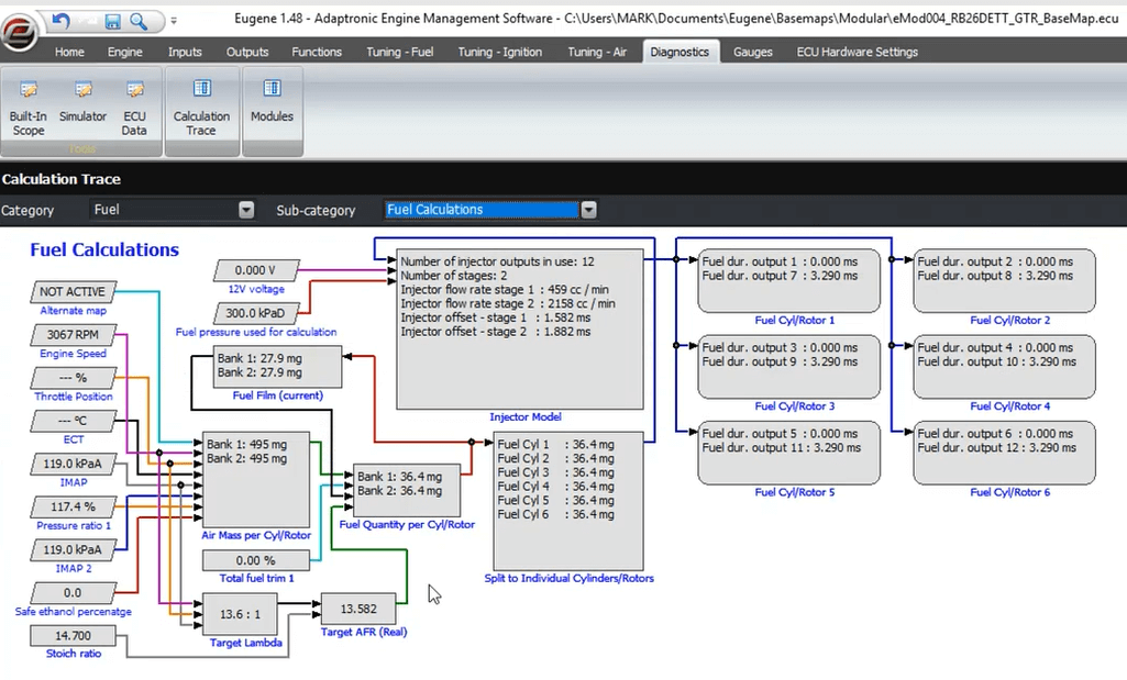 Staged Injection | Discussion and How to Set up on Modular ECU