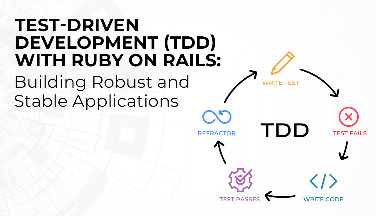 TDD with Ruby on Rails: Building Robust and Stable Applications