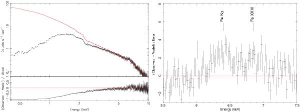 Probing the unified model in NGC 7314 - ADS