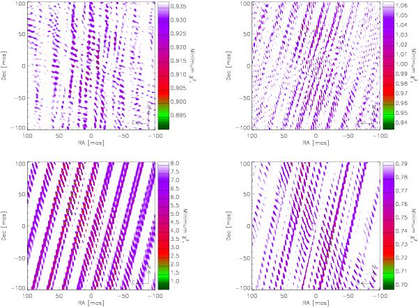 Searching for faint companions with VLTI/PIONIER. I. Method and first ...