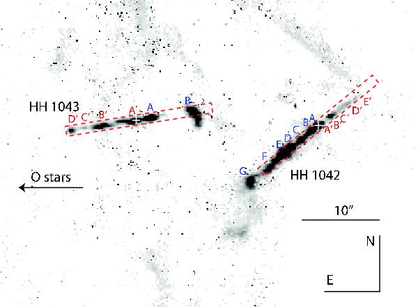The outflow history of two Herbig-Haro jets in RCW 36: HH 1042 and HH ...
