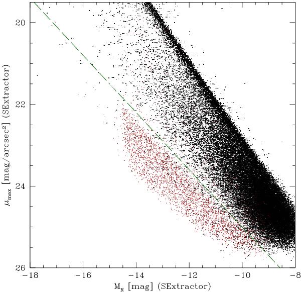 A normal abundance of faint satellites in the fossil group NGC 6482 ...