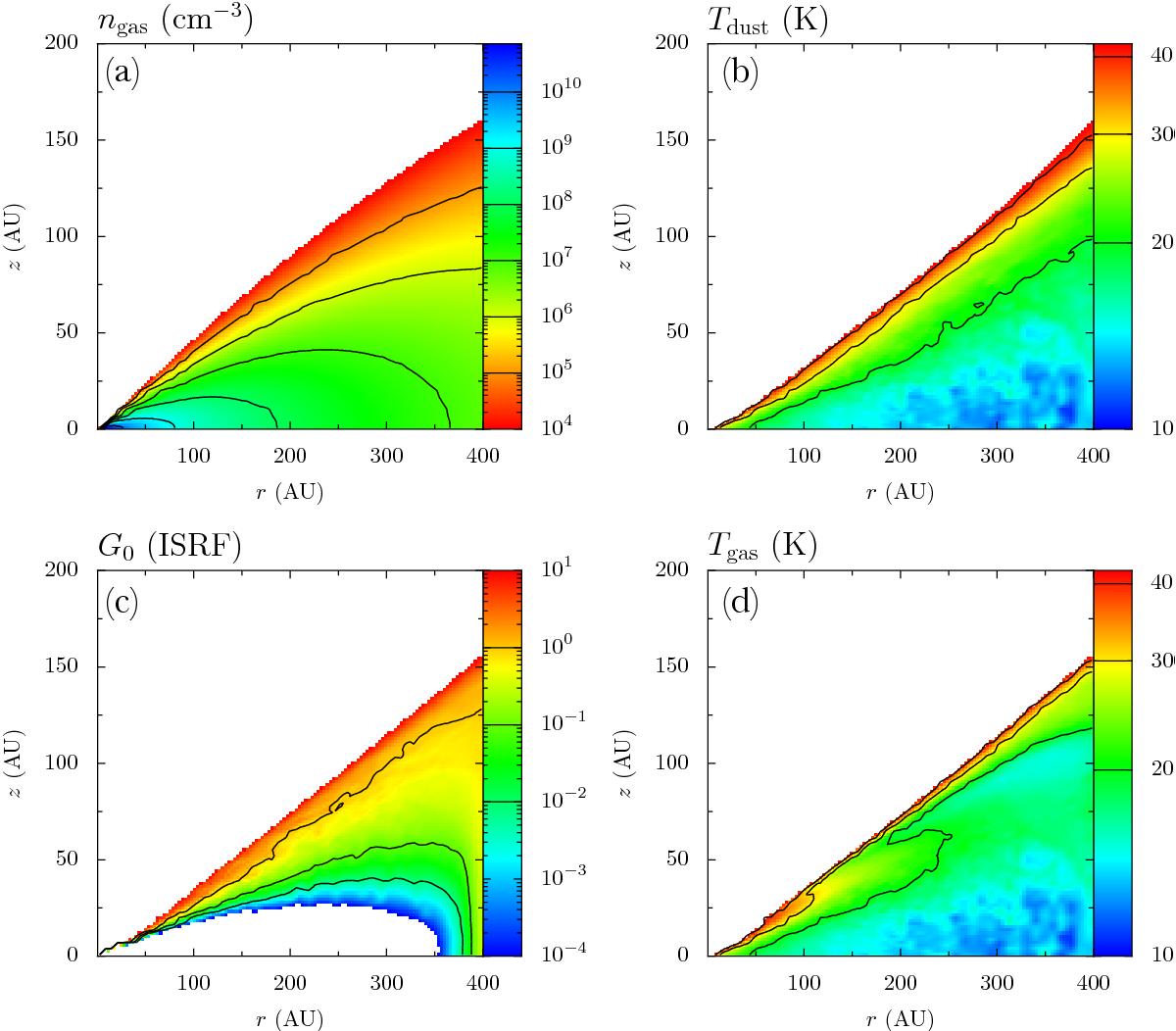 Protoplanetary disk masses from CO isotopologue line emission - NASA/ADS