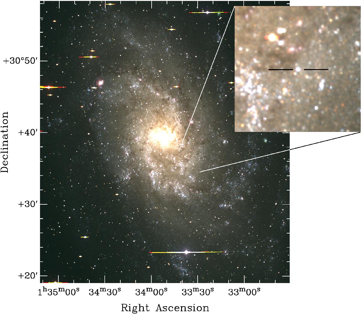 Var C: Long-term photometric and spectral variability of a luminous ...