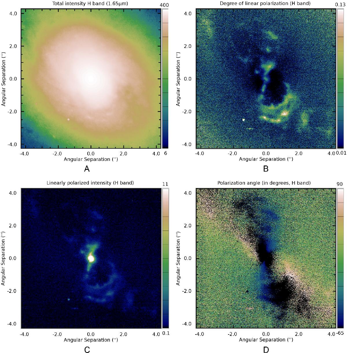 Polarimetric imaging of NGC 1068 at high angular resolution in the near ...