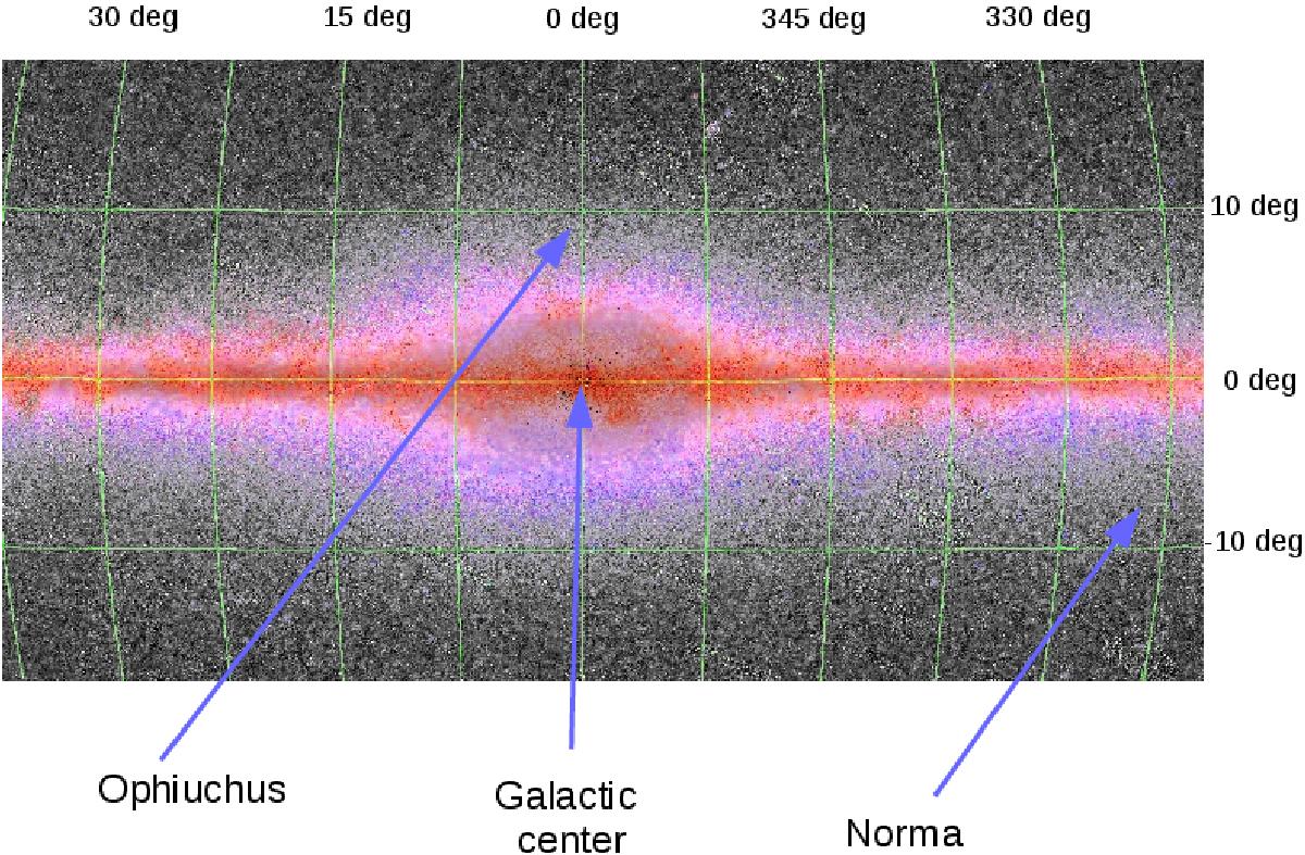 Ophiuchus: An optical view of a very massive cluster of galaxies hidden ...