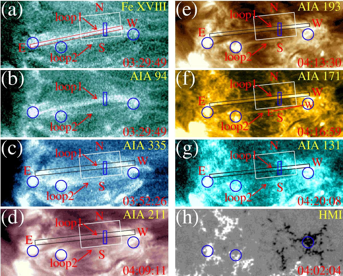 Heating and cooling of coronal loops observed by SDO - NASA/ADS
