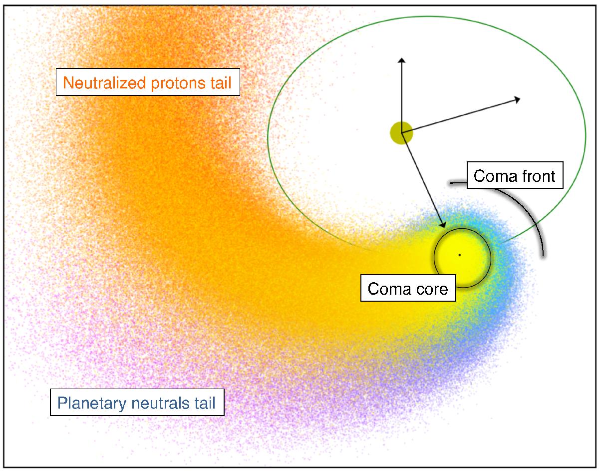 An evaporating planet in the wind: stellar wind interactions with the ...