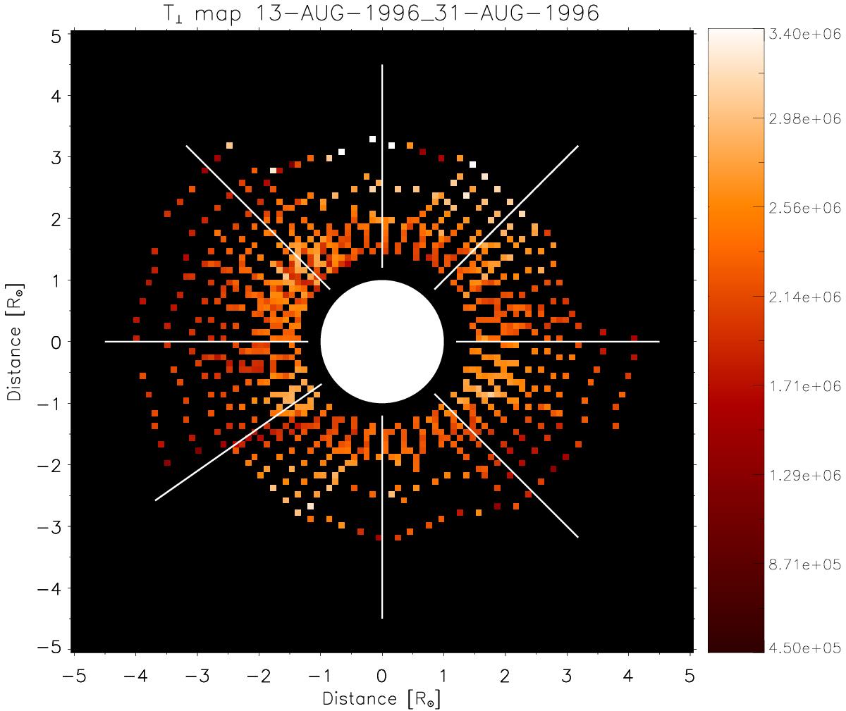 Mapping the coronal hydrogen temperature in view of the forthcoming ...