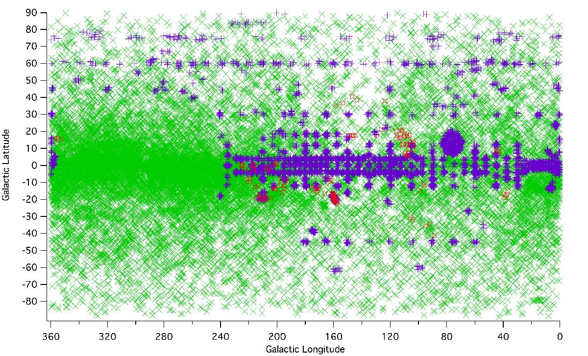 Three-dimensional mapping of the local interstellar medium with ...