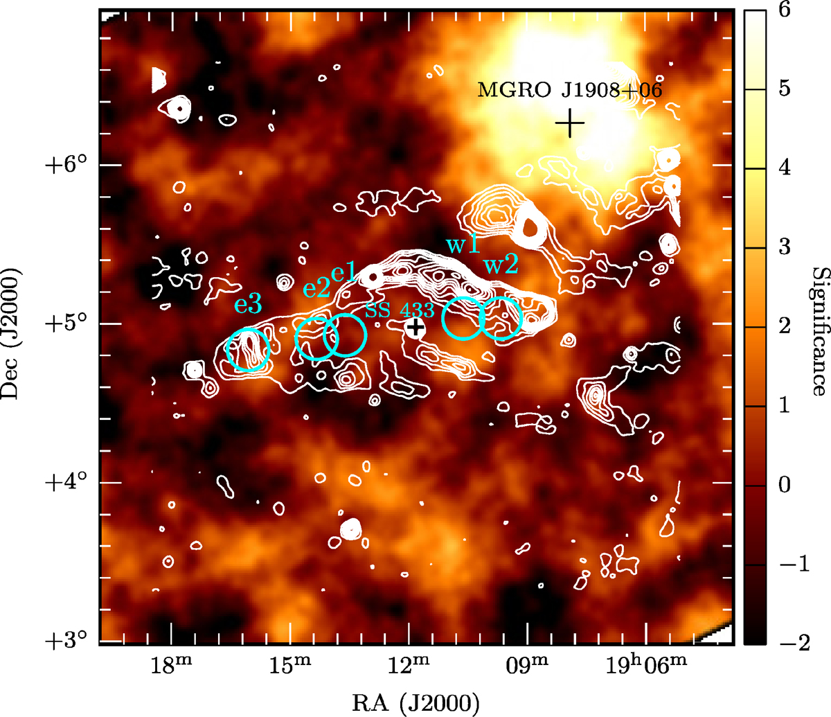 Constraints on particle acceleration in SS433/W50 from MAGIC and H.E.S ...