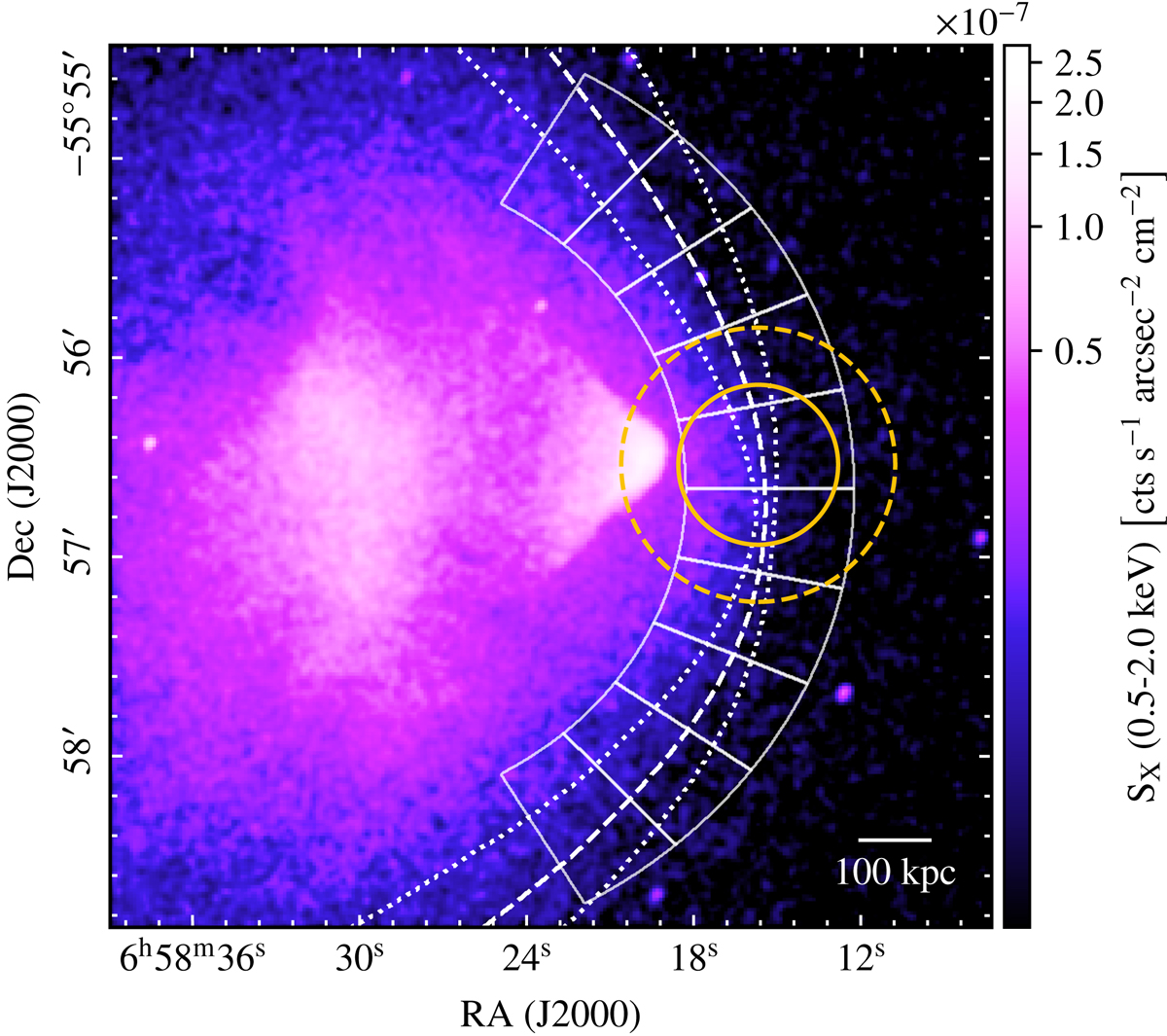 An ALMA+ACA measurement of the shock in the Bullet Cluster - NASA/ADS