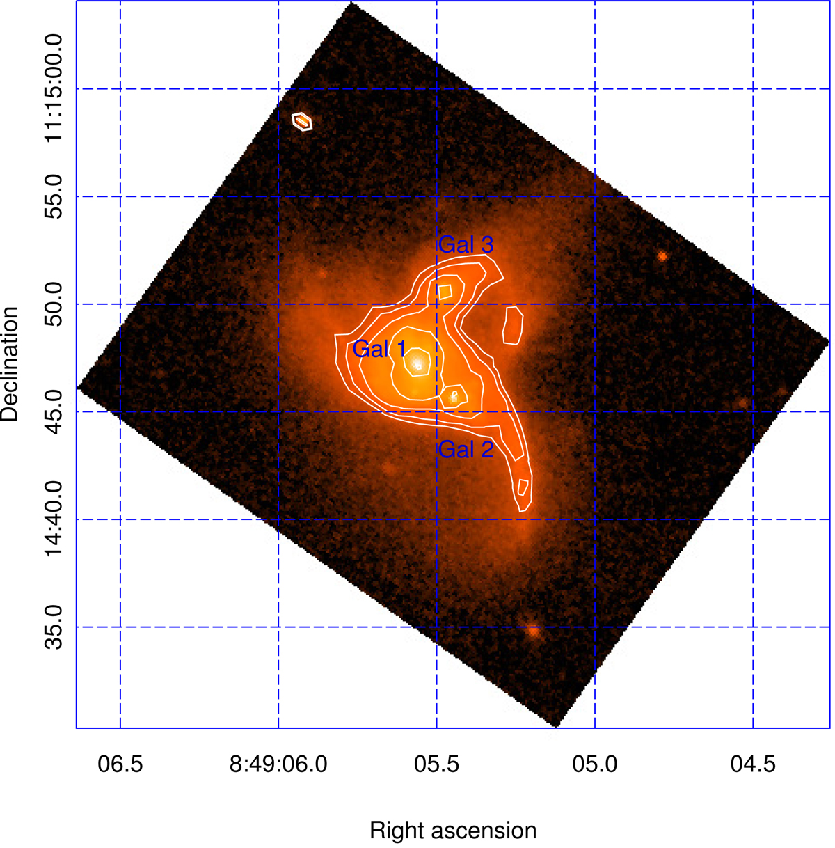 Very long baseline interferometry observation of the triple AGN ...