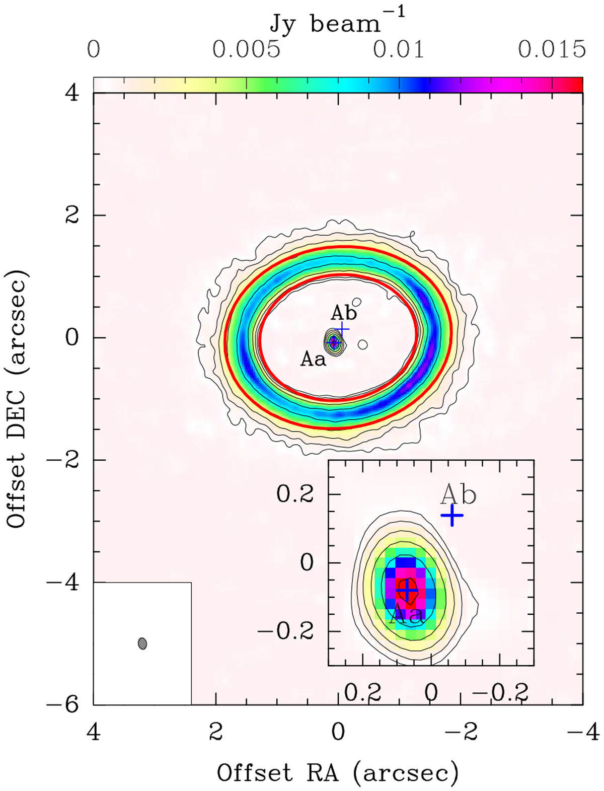 GG Tauri A: gas properties and dynamics from the cavity to the outer ...