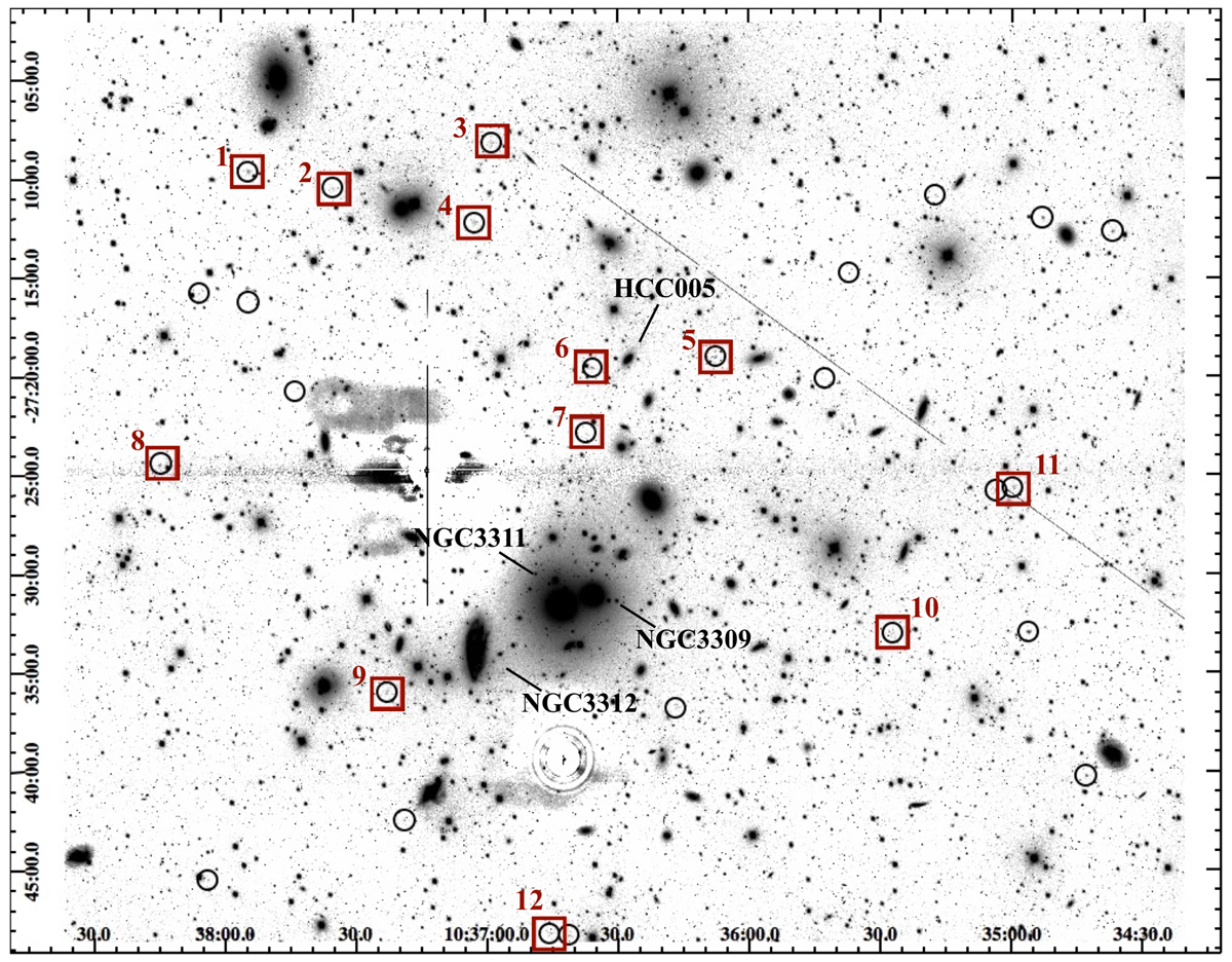 The first detection of ultra-diffuse galaxies in the Hydra I cluster ...