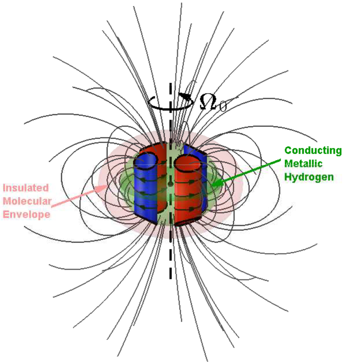 Possible approach to detecting the mysterious Saturnian convective ...