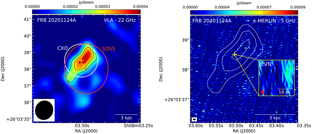 The fast radio burst FRB 20201124A in a star-forming region ...