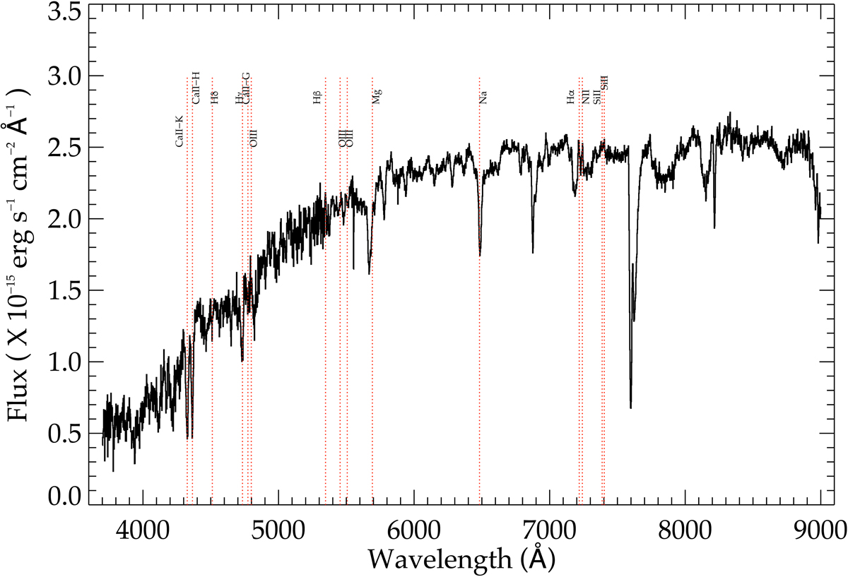 Barbell-shaped giant radio galaxy with ∼100 kpc kink in the jet - NASA/ADS