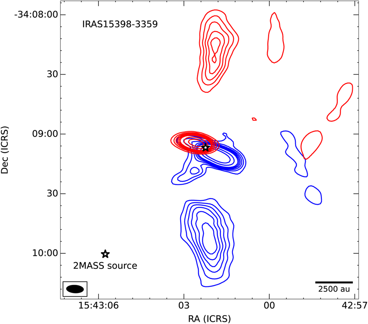 Episodicity in accretion-ejection processes associated with IRAS 15398 ...