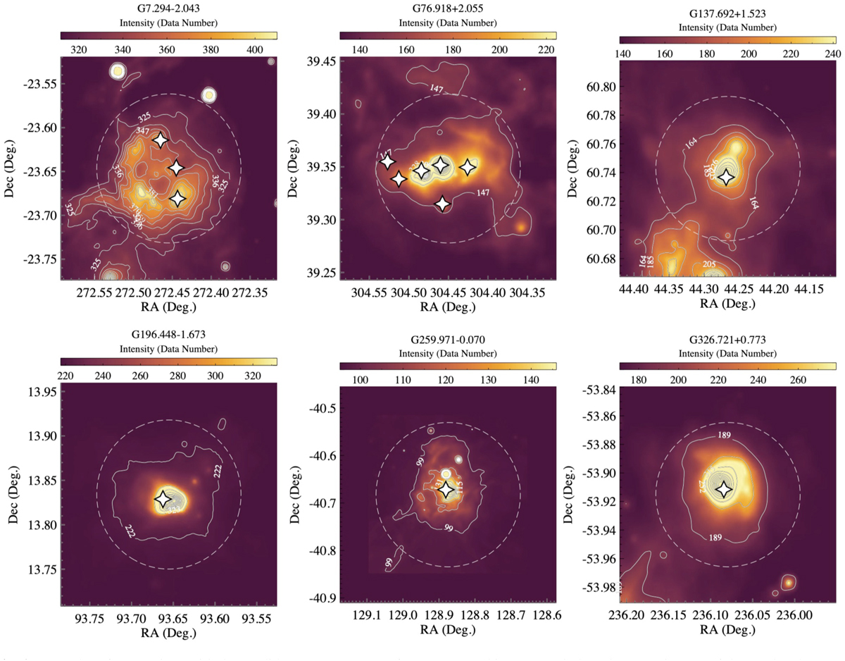 Parallax-based distances to Galactic H II regions: Nearby spiral structure - ADS
