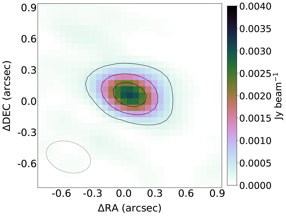ALMA observation of an evolving magnetized corona in the radio-quiet ...