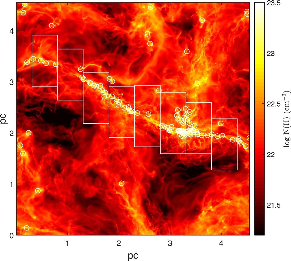 Formation of stellar clusters in magnetized, filamentary infrared dark ...