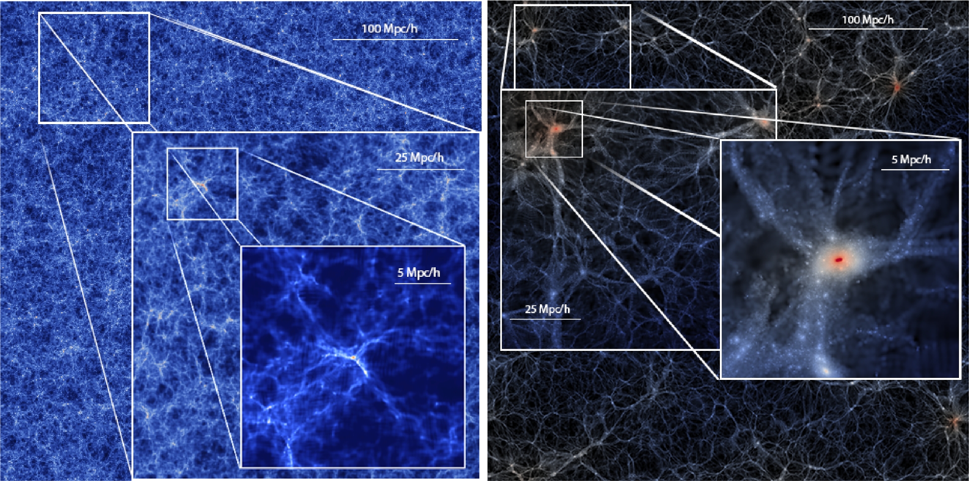 The descendants of the first quasars in the BlueTides simulation - NASA/ADS