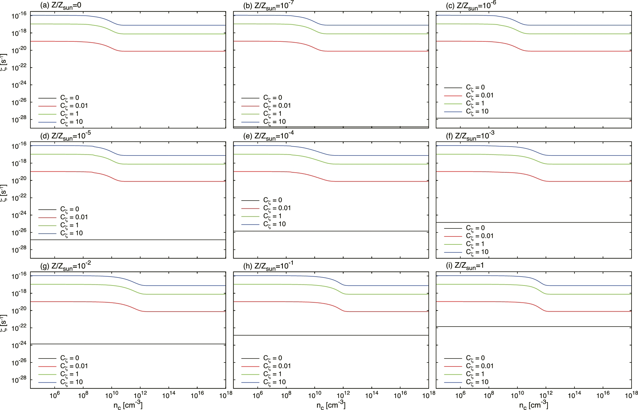 Evolution of magnetic fields in collapsing star-forming clouds under ...