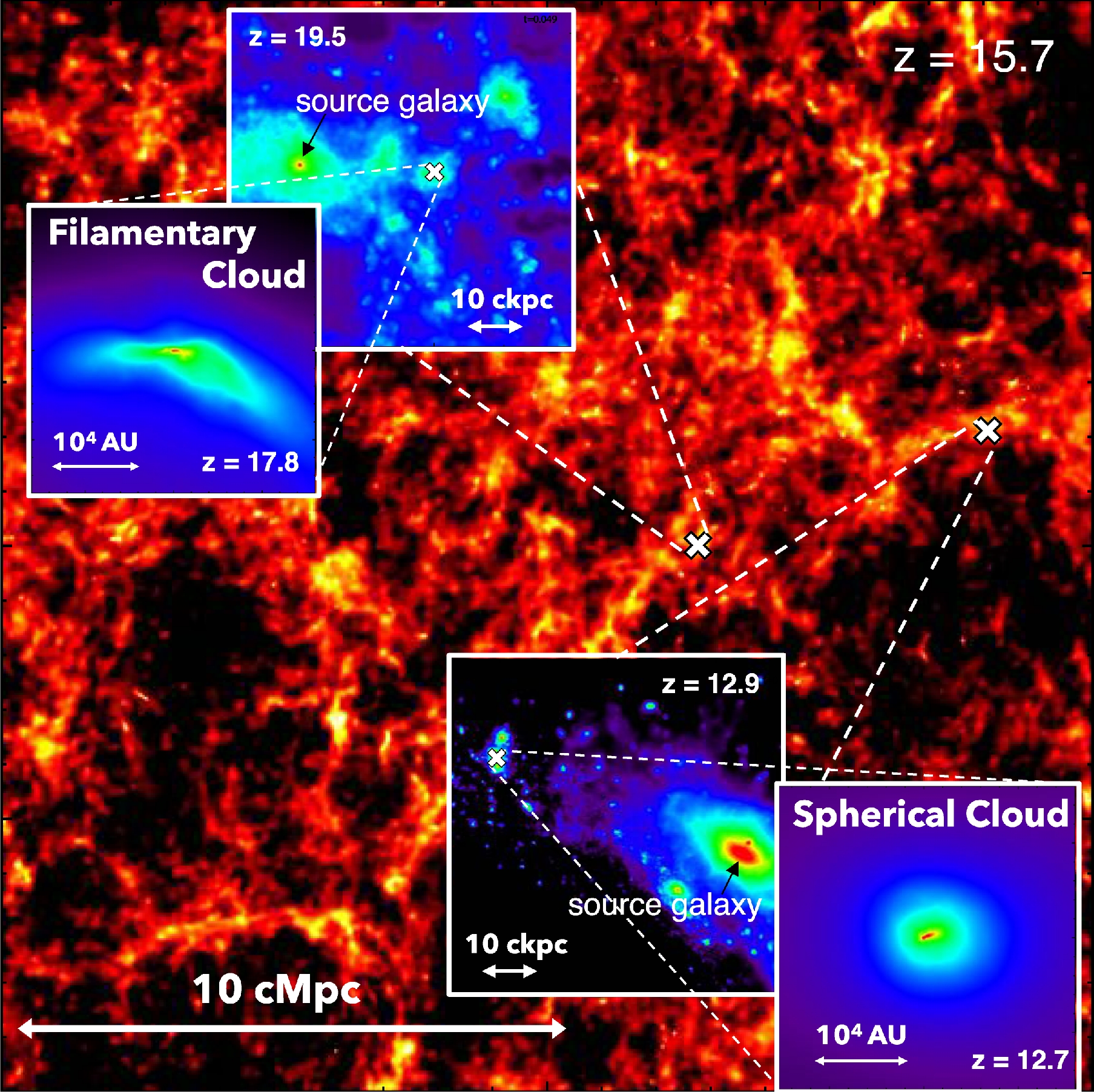 Radiation hydrodynamics simulations of the formation of direct-collapse ...