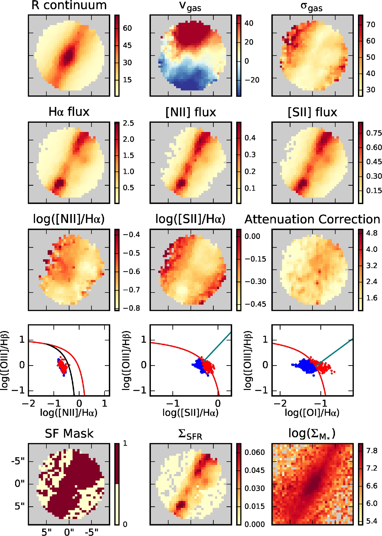 Main Sequence Star Nasa