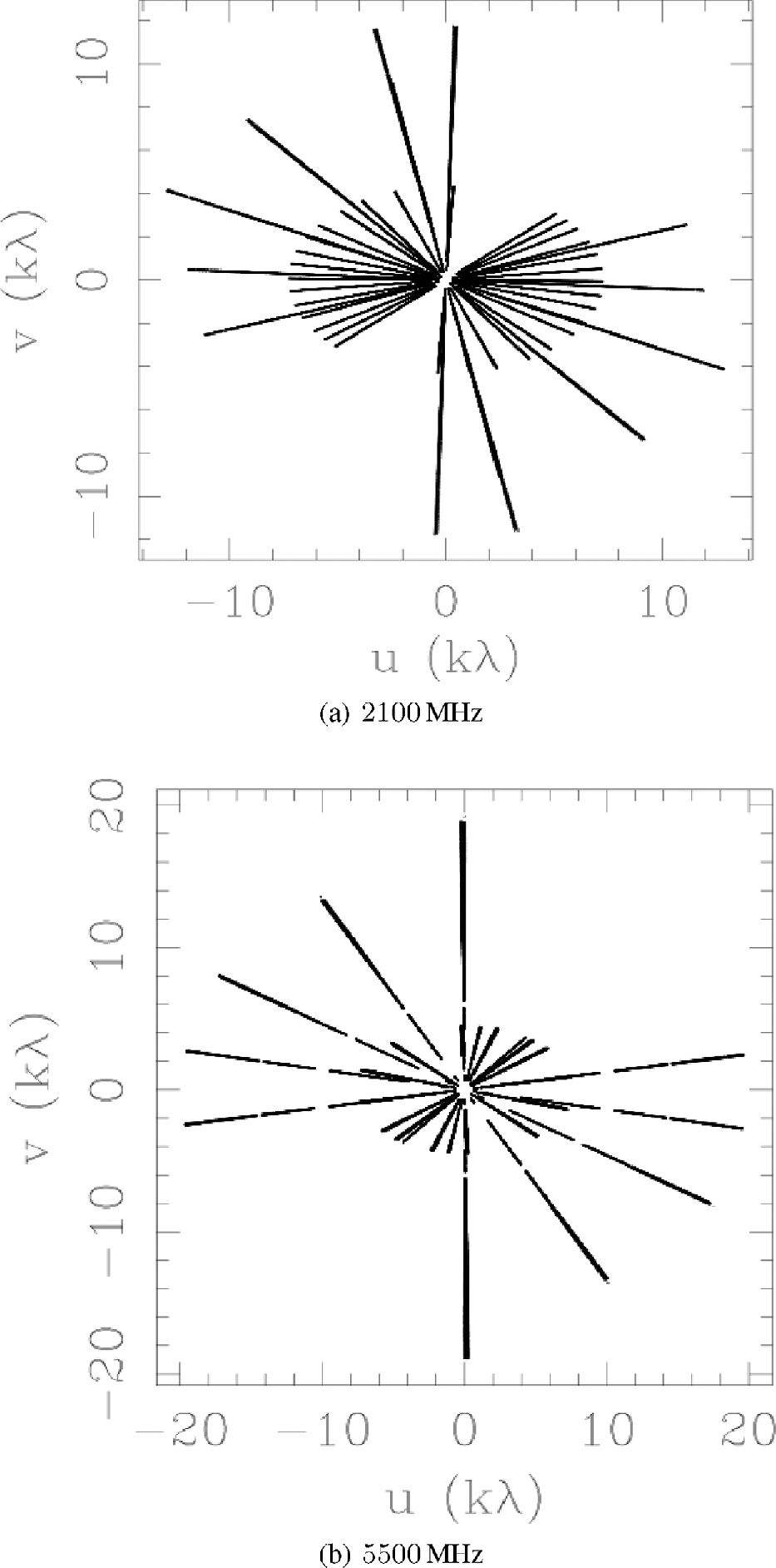 Revealing the Faraday depth structure of radio galaxy NGC 612 with ...