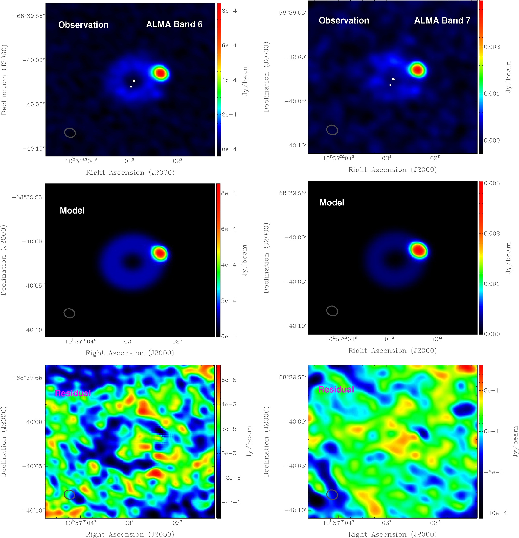 A submillimeter background galaxy projected on the debris disk of ...