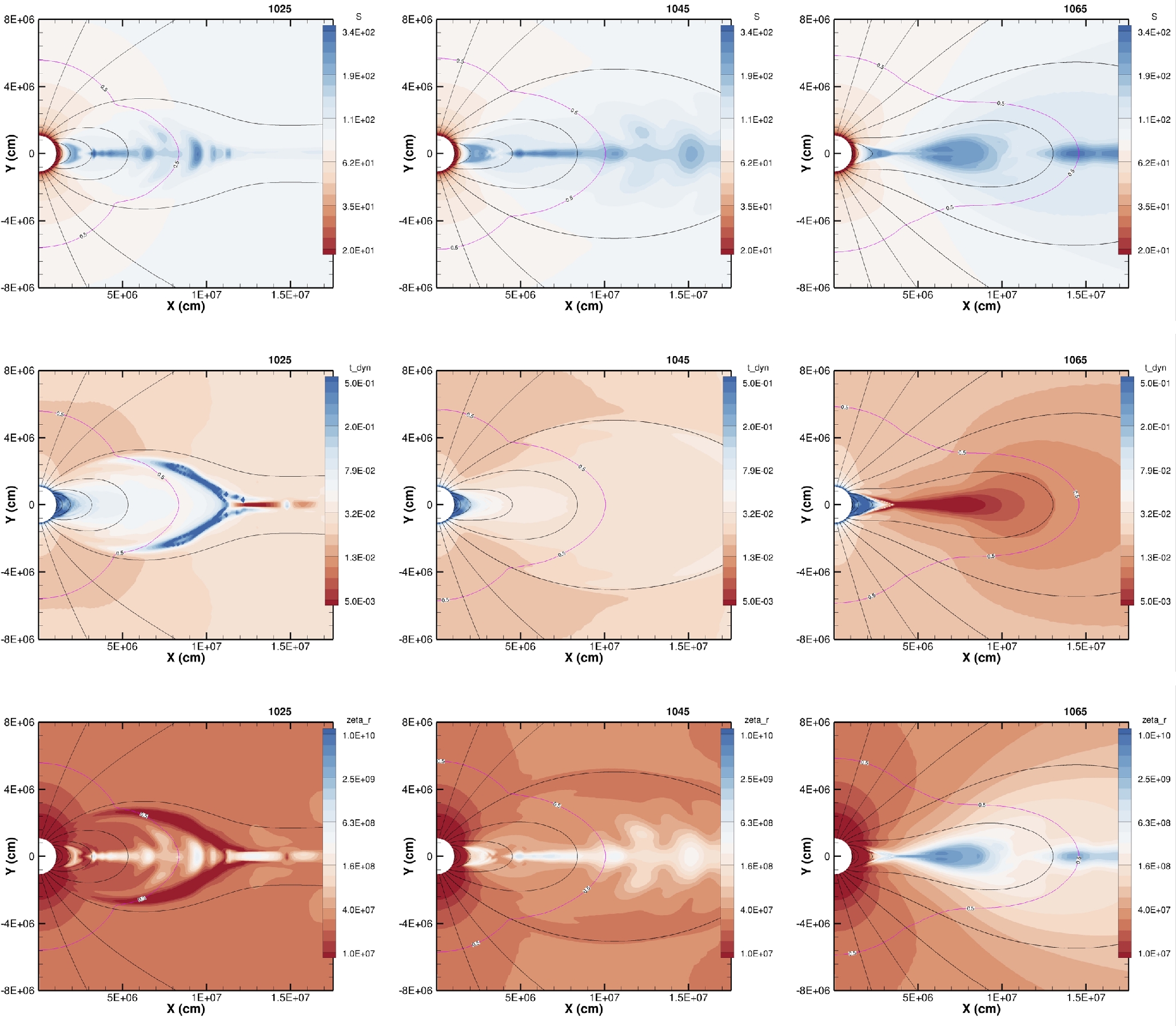 High-entropy ejections from magnetized proto-neutron star winds ...