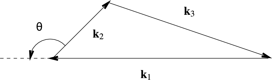 Quantifying the non-Gaussianity in the EoR 21-cm signal through ...