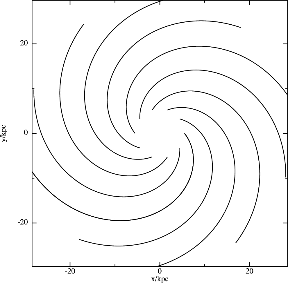The origin of the structure of large-scale magnetic fields in disc ...