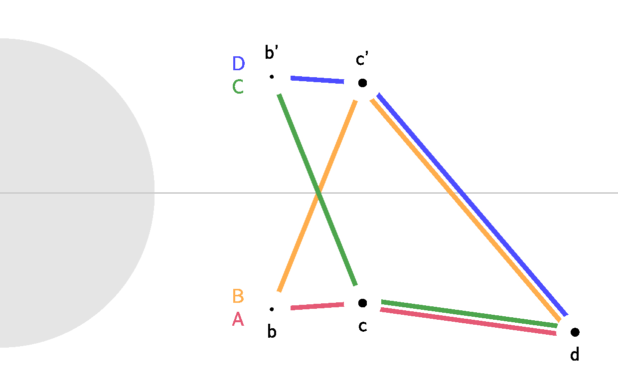 Absolute densities in exoplanetary systems: photodynamical modelling of ...