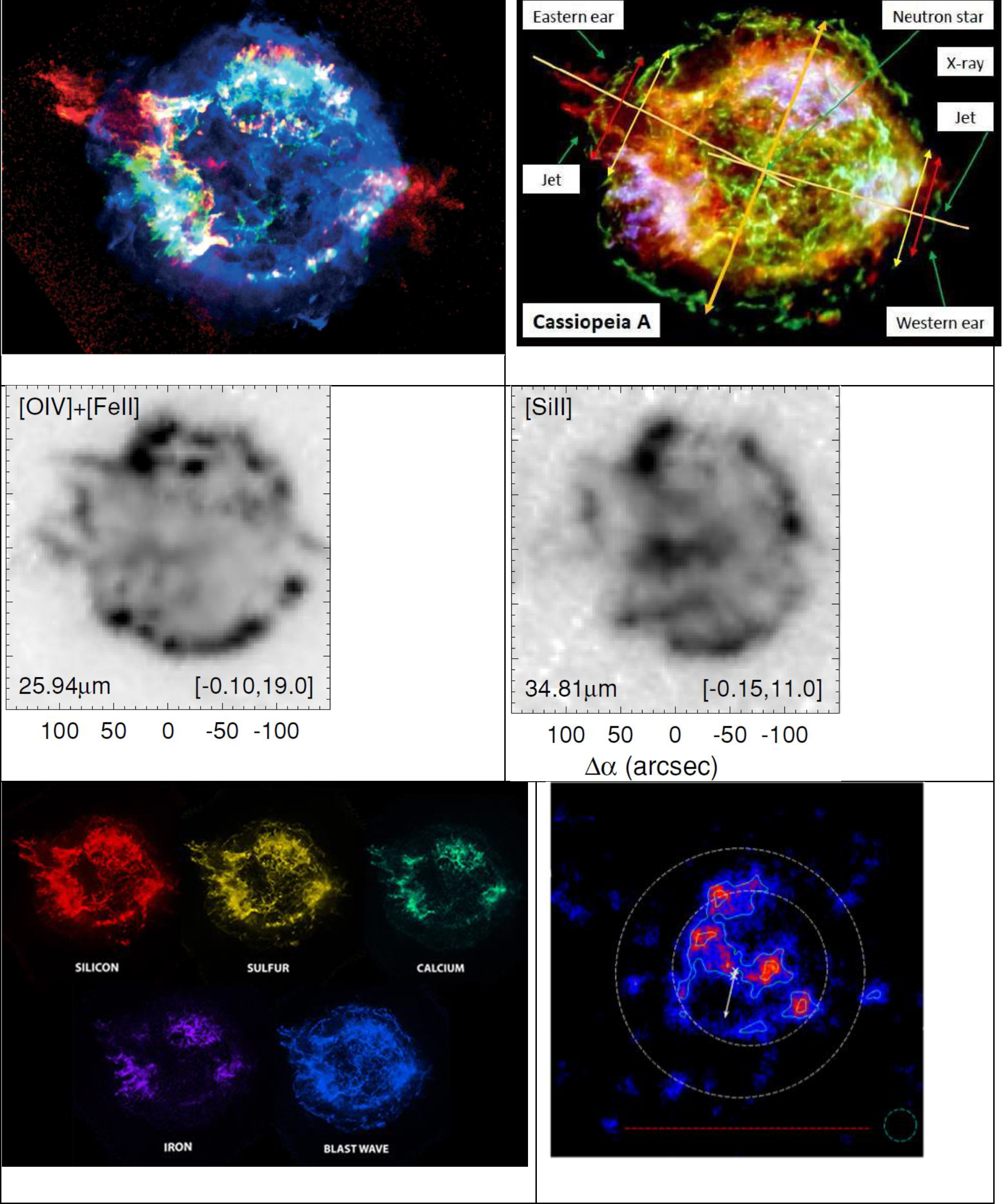 Explaining the morphology of supernova remnant (SNR) 1987A with the ...