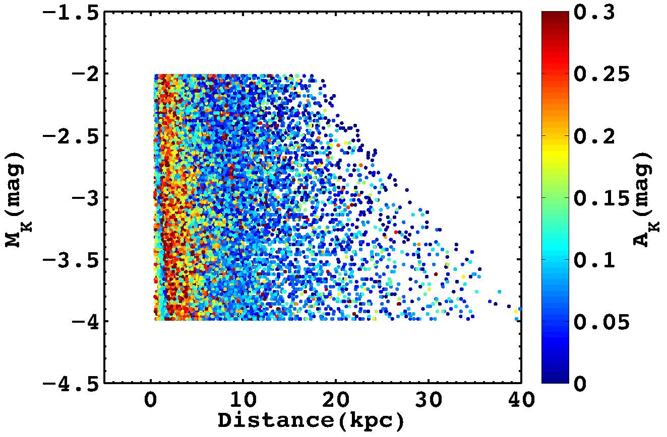 Mapping the Milky Way with LAMOST- III. Complicated spatial structure ...