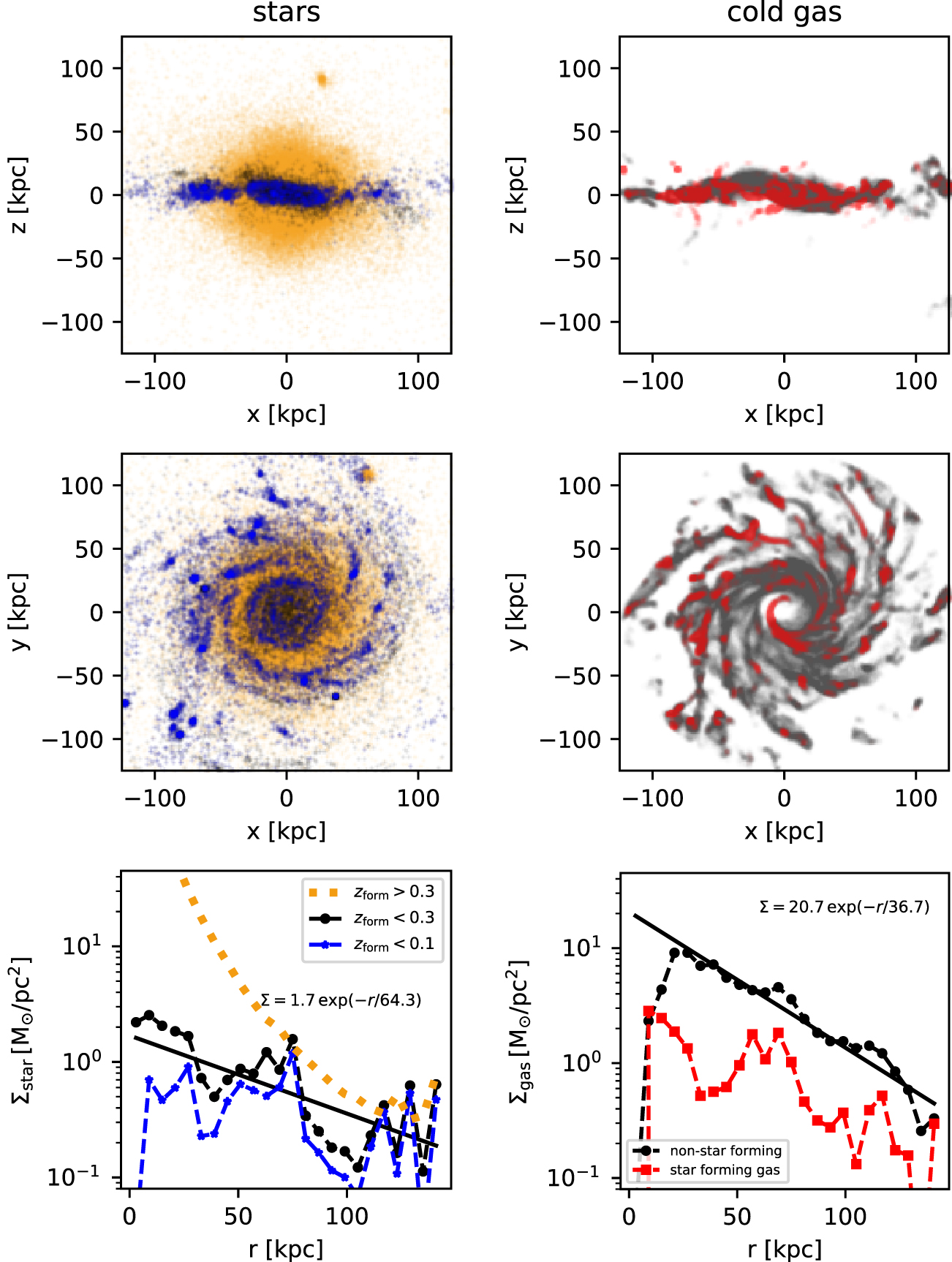 Formation of a Malin 1 analogue in IllustrisTNG by stimulated accretion ...