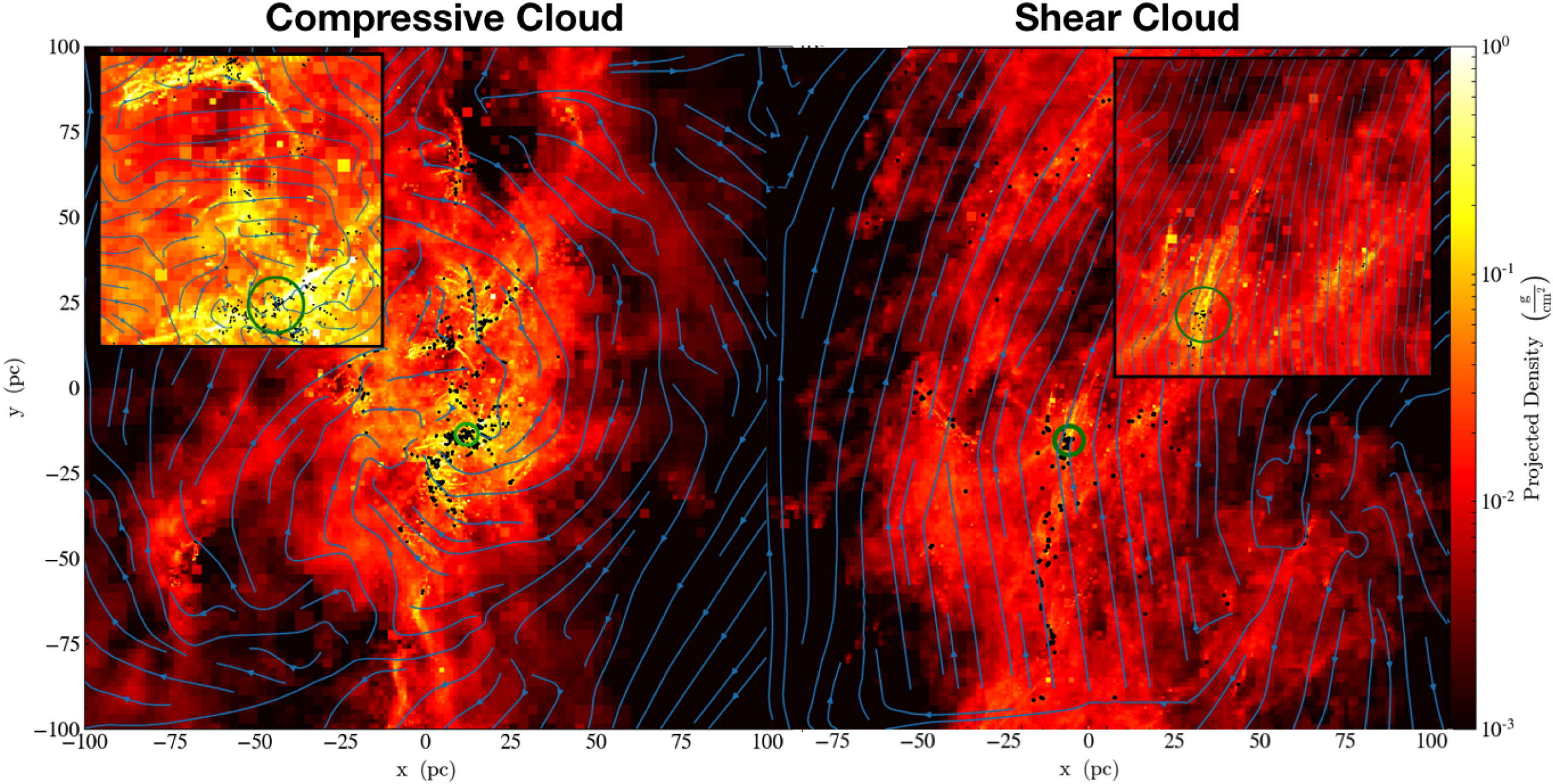 The alignment is in their stars: on the spin-alignment of stars in star ...